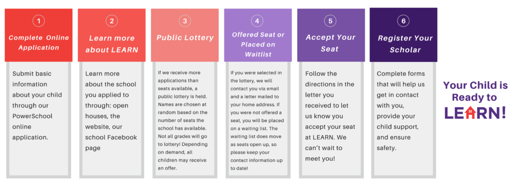 Enroll at LEARN in Illinois - LEARN Charter School Network